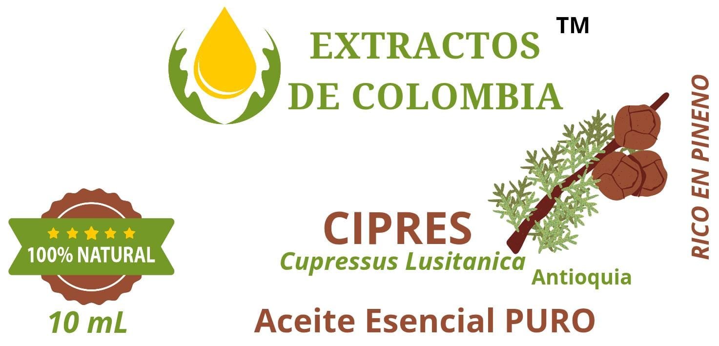 Extractos de Colombia