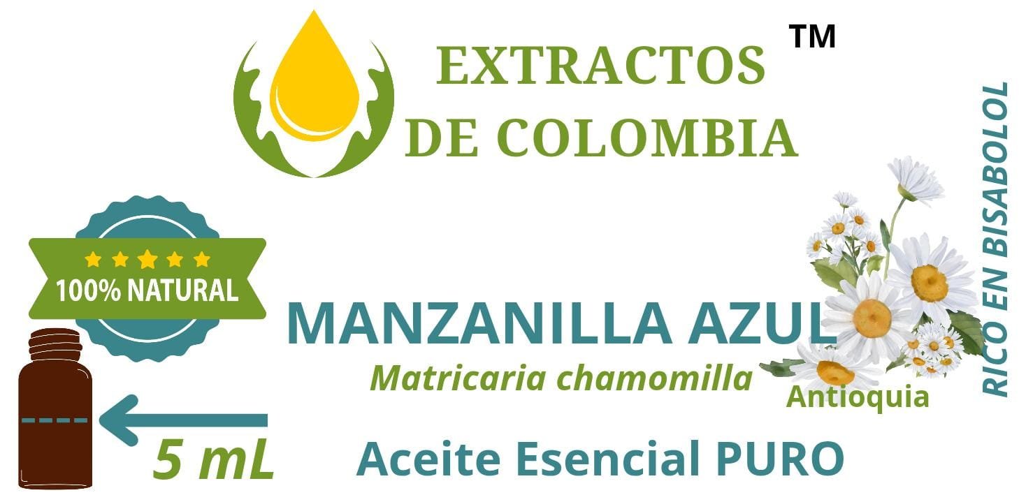 Extractos de Colombia